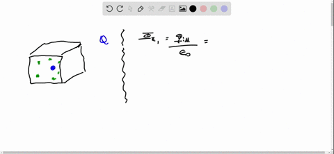 SOLVED:A particle with charge Q=5.00 μC is located at the center of a cube of edge L=0.100 m ...