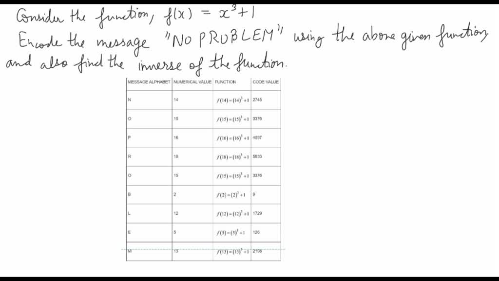 ⏩SOLVED:Use the alphabet coding assignment given in Example 9.… | Numerade