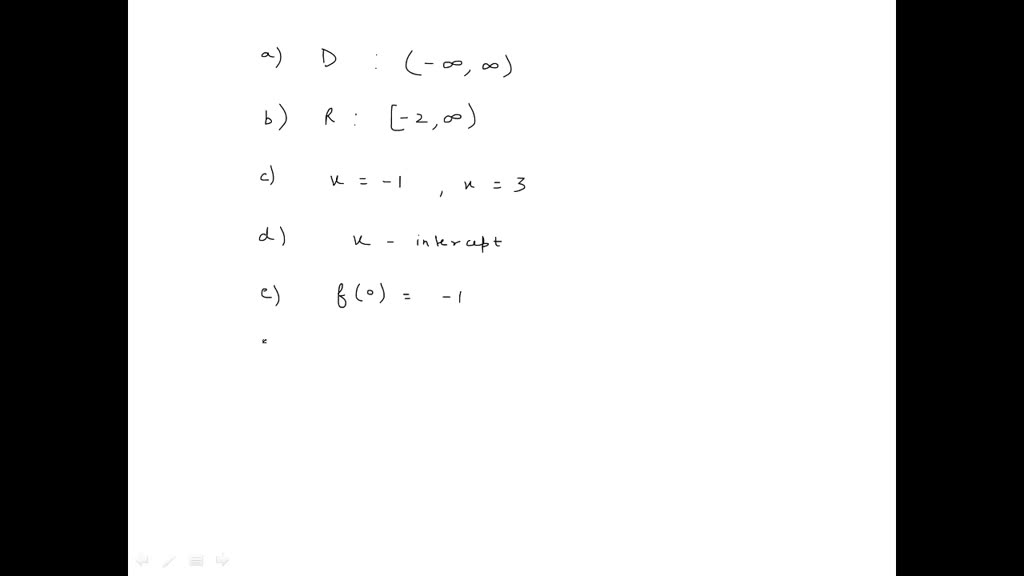 SOLVED Use The Graph Of The Function To Answer The Questions a