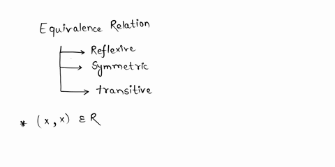 SOLVED:Let P be the set of all people in the world and define a relation R on P as follows: For ...
