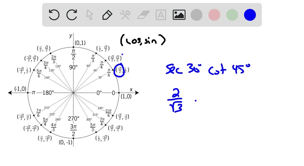 Give The Exact Value Of Each Expression cot 30 