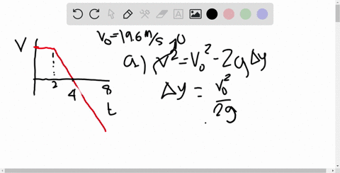 SOLVED:As a runaway scientific balloon ascends at 19.6 m / s. one of ...