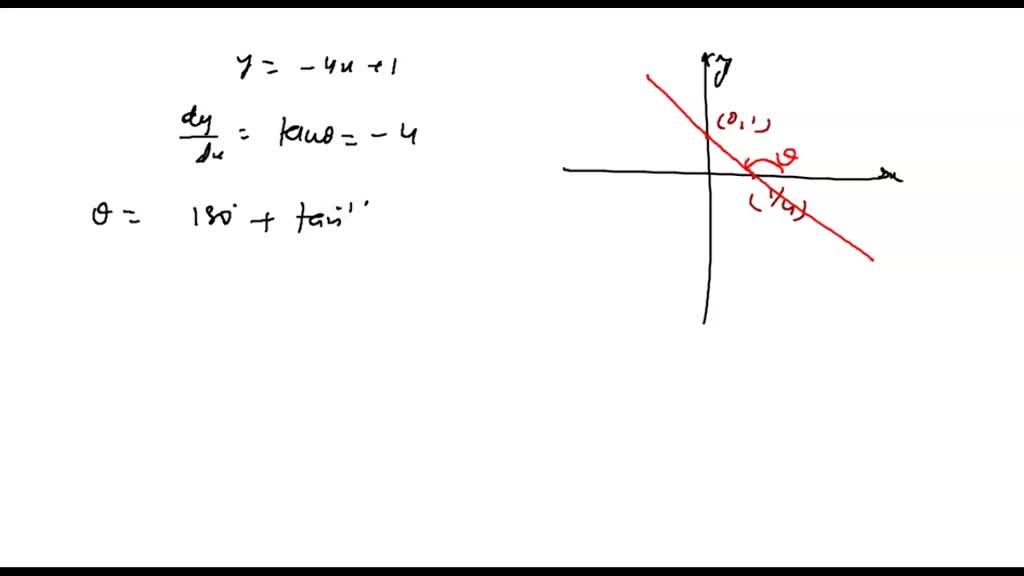 SOLVED:Determine the angle of inclination of each line. Express the answer in both radians and ...