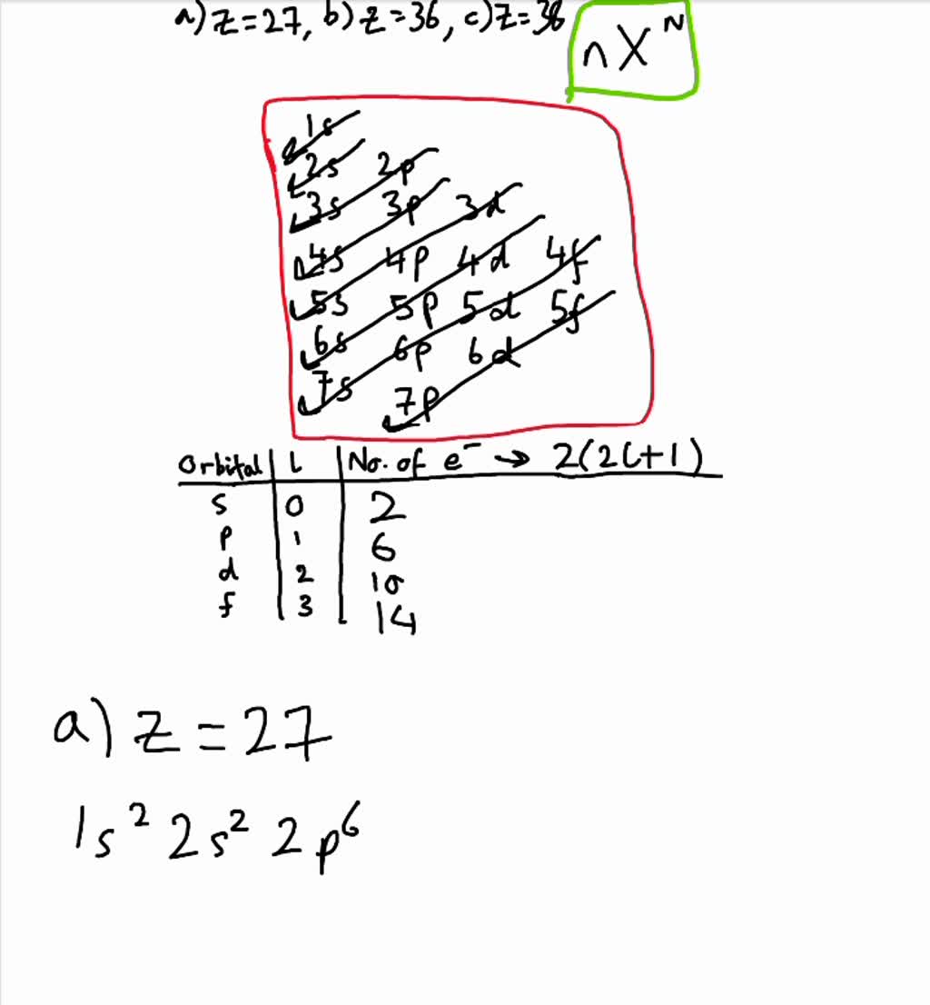 SOLVED:(II) What is the full electron configuration in the ground state ...