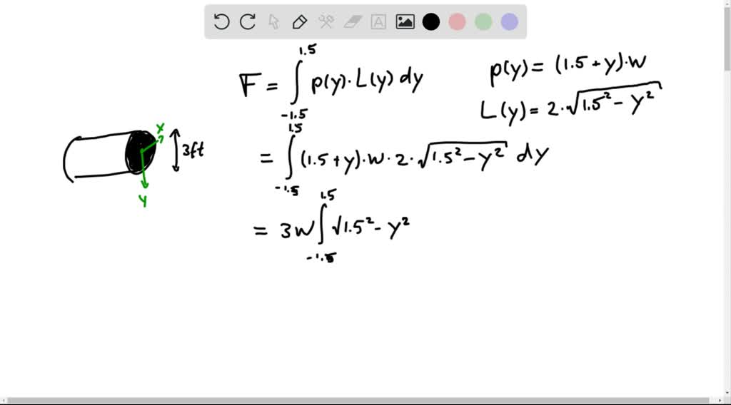 SOLVED:Fluid Force of Gasoline Repeat Exercise 23 for a tank that is ...