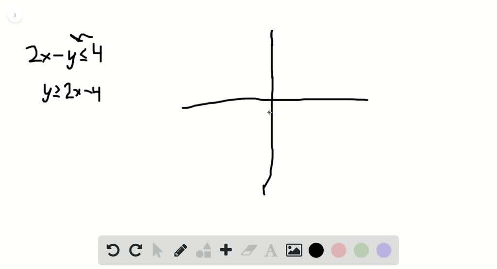 SOLVED Sketch The Graph Of The Solution Set To Each Linear Inequality 