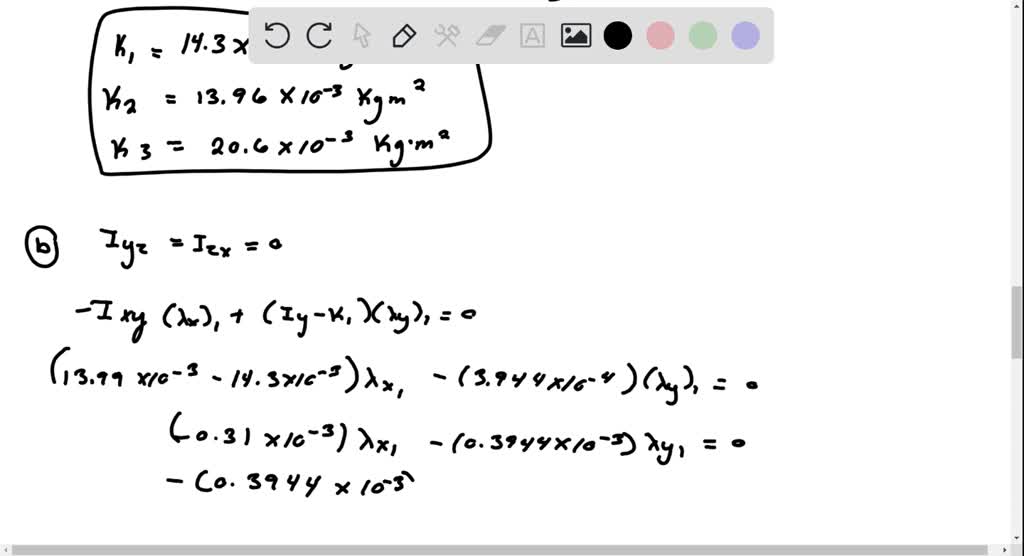 ⏩SOLVED:Find the principal moments of inertia of the box in Fig ...