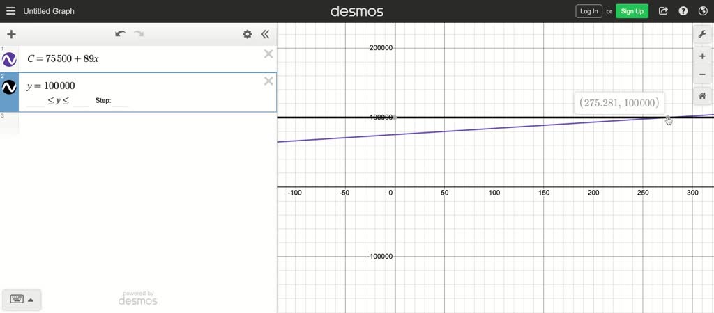 SOLVED: Use a graphing calculator . Round your answers to the nearest hundredth. An electronies ...