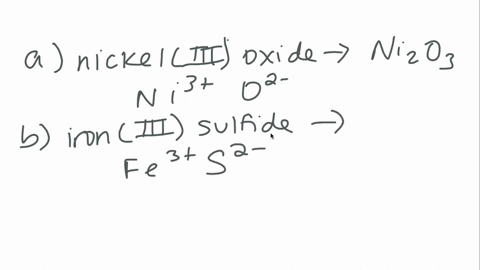 SOLVED:Write the formula for each of the following ionic compounds: (6. ...