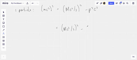 SOLVED:An unstable particle of mass M decays into two identical particles, each of mass m ...