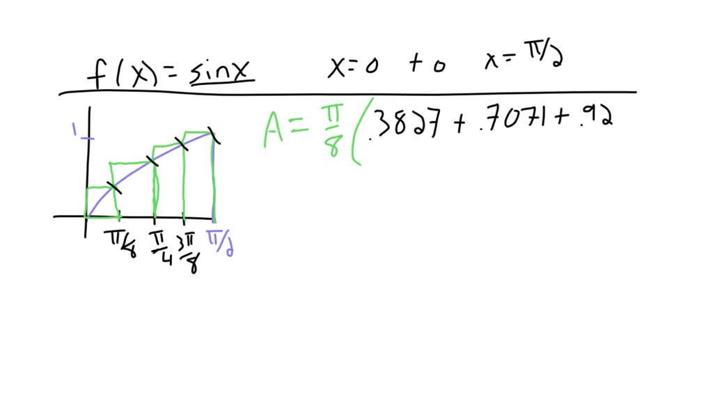 SOLVED:(a) Estimate the area under the graph of f(x) = sinx from x = 0 to x = π/2 using four ...