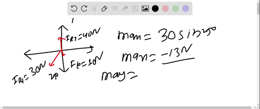 SOLVED:Apply Newton's second law in component form for the force ...