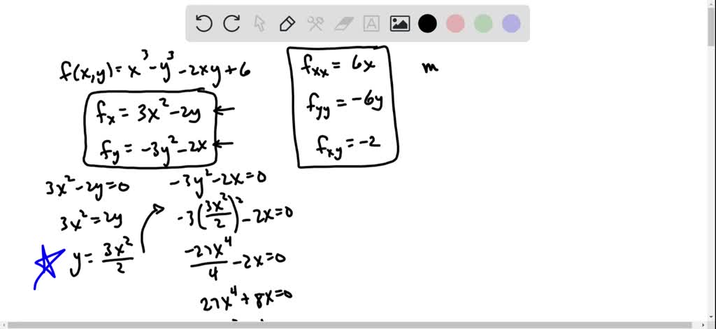 SOLVED:Find all the local maxima, local minima, and saddle points of ...