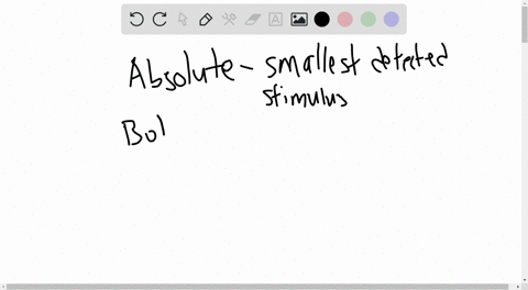 ⏩SOLVED:Sensation is to as perception is to . a. absolute threshold ...