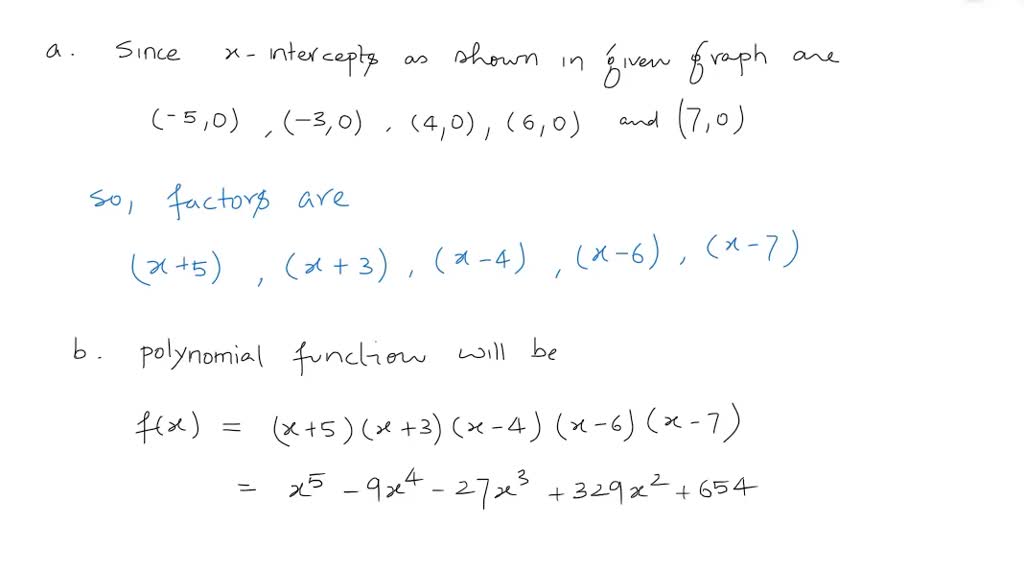 Solved In Exercises 64 And 65 A Graph Of A Polynomial Function Is Given On The Basis Of The