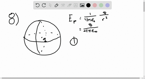 Gauss's law | Practice Problems, Examples & Solut…