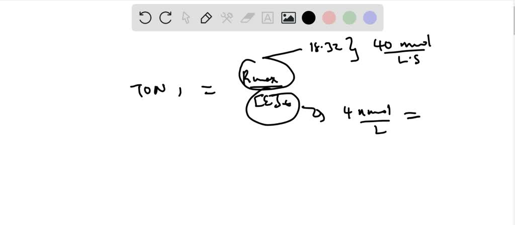 Using the data given in Table 4.2, calculate the turnover number ...