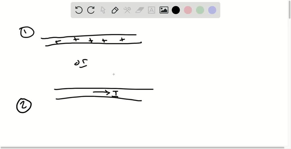 SOLVED:Compare and contrast the electric field of an infinite line of ...