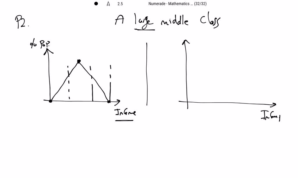SOLVED:Graph a density function and a cumulative distribution function ...
