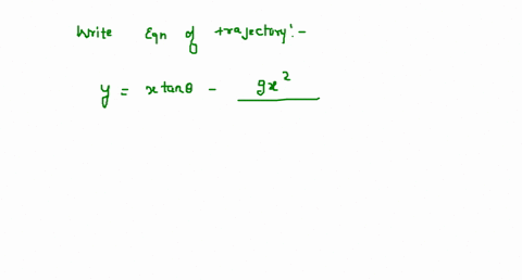 SOLVED:A cannon on a level plane is aimed at an angle θabove the ...