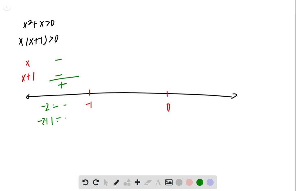 SOLVED:Use the graphical method to solve each inequality. State the solution set using interval ...