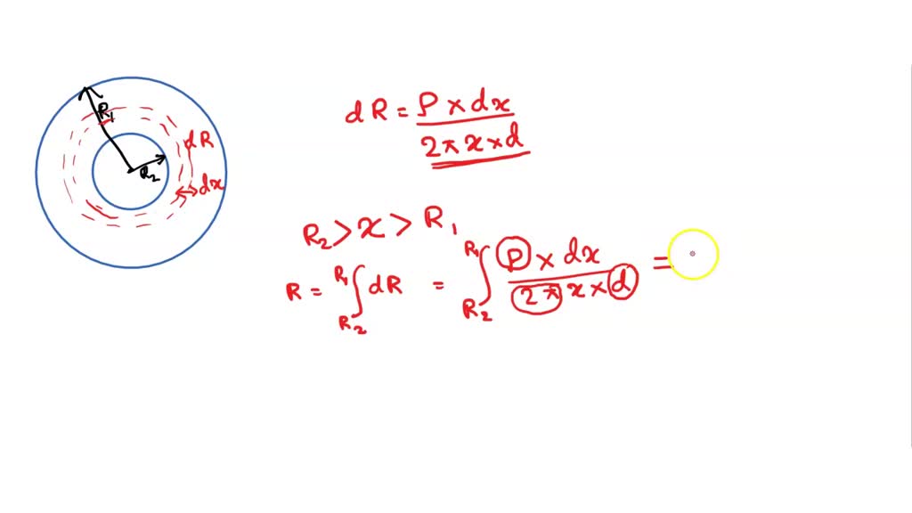 SOLVED:A circular disc, made of material of conductivity σis of ...