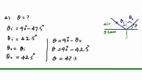 A Parallel Beam Of Light Is Incident From Air At An Angle Alpha 30 ...
