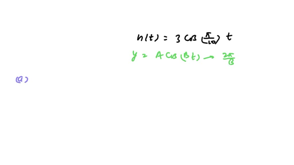 SOLVED:(a) The graph shows the height of a water wave pulse as a ...