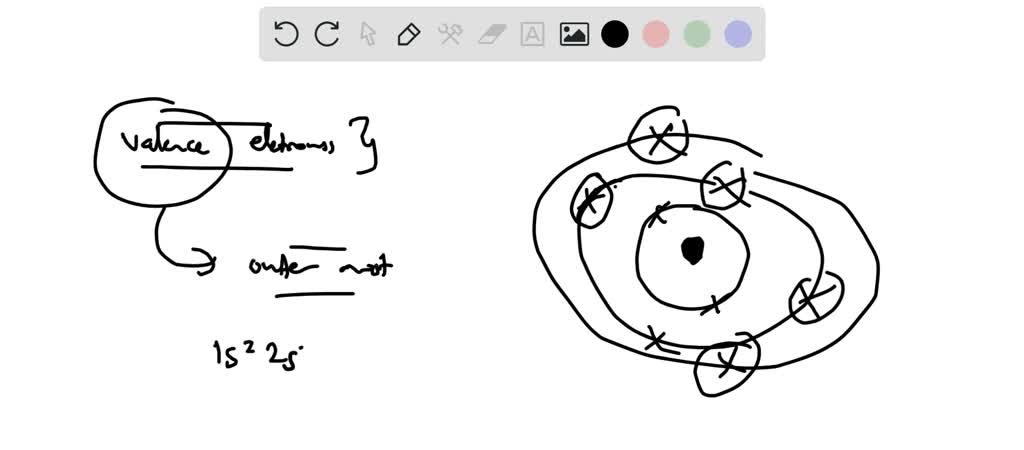 SOLVED What Is Meant By The Term valence Electrons solved-what-is-meant-by-the-term-valence-electrons