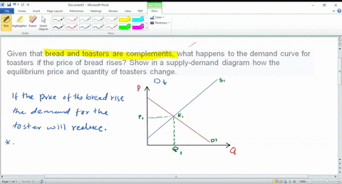 SOLVED: Given that bread and toasters are complements, what happens to ...