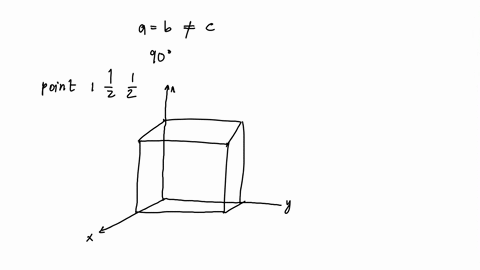 SOLVED: Sketch a tetragonal unit cell, and within that cell indicate locations of the 1 (1)/(2 ...