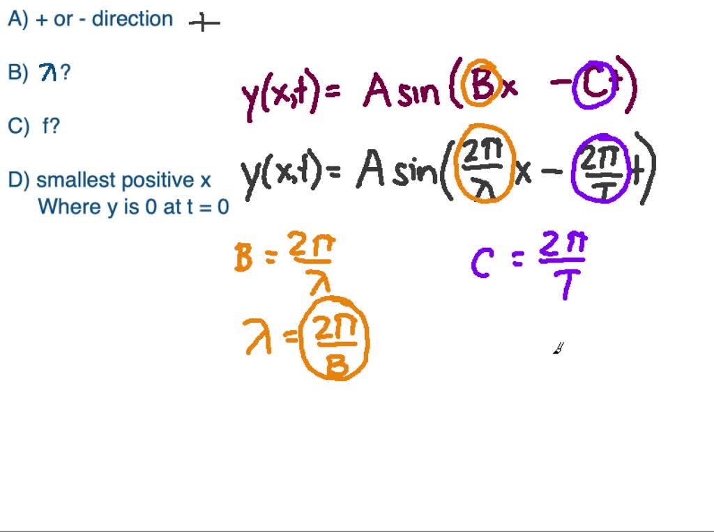 SOLVED:CE The vertical displacement of a wave on a string is described ...