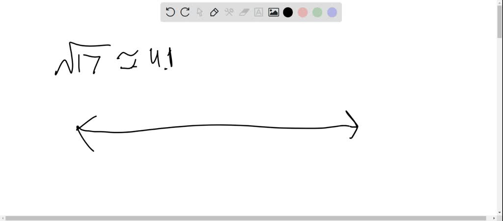 SOLVED:Approximate each square root to the nearest tenth and plot it on ...