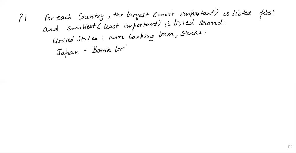 SOLVED:For each of the following countries, identify the single most ...