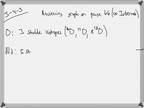SOLVED:Find these elements on the isotope graph on page 66 . How many ...