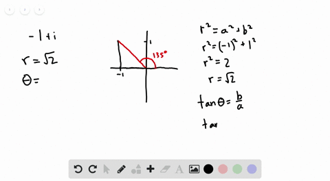 SOLVED:(a) Plot the complex number z=1+j on an Argand diagram. (b) Simplify the complex number j ...
