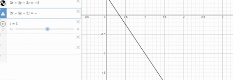 SOLVED:Does your graphing utility have a feature that allows you to ...