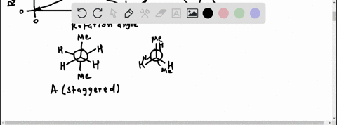 SOLVED:Sketch a potential energy diagram for rotation around a carbon ...