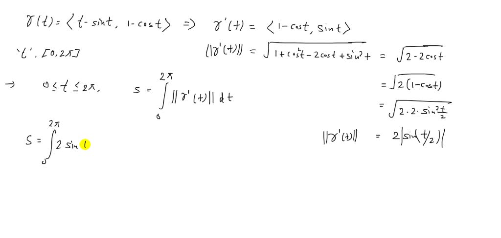 Solved The Cycloid Generated By The Unit Circle Has Parametrization π« T T Sint 1 Cost A