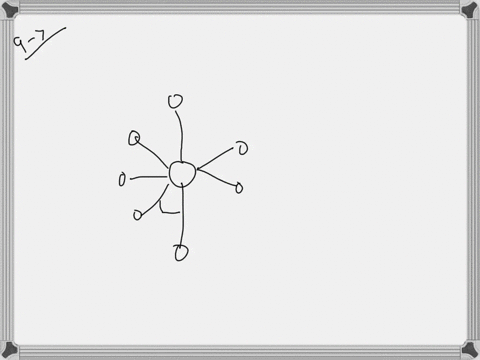 SOLVED:The molecular geometry of Re F7 is an uncommon structure called ...
