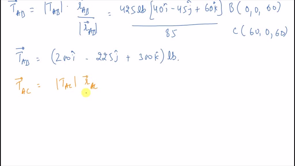 Knowing that the tension is 425 lb in cable A B and 510 lb in cable A C ...