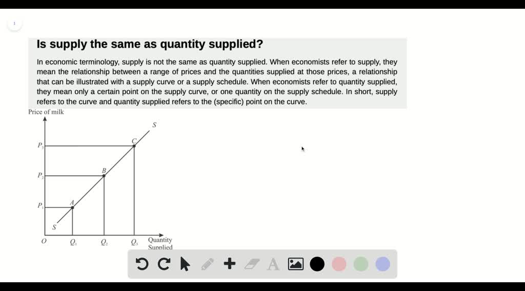 What is the difference between the supply and the quantity supplied of a product, say milk ...