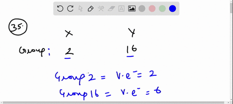 SOLVED:The two atoms X and Y lit on the top of group 2 and group 16 ...