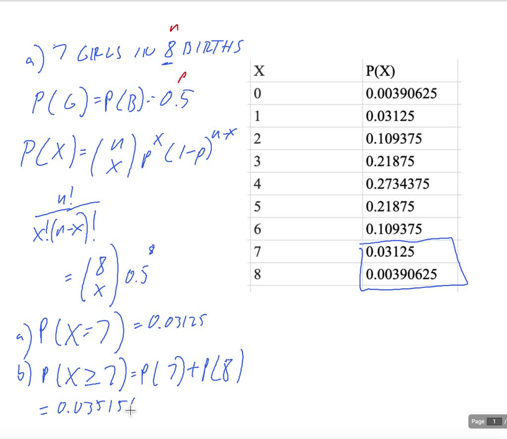 Using Probabilities for Significant Events a. Find the probability of ...
