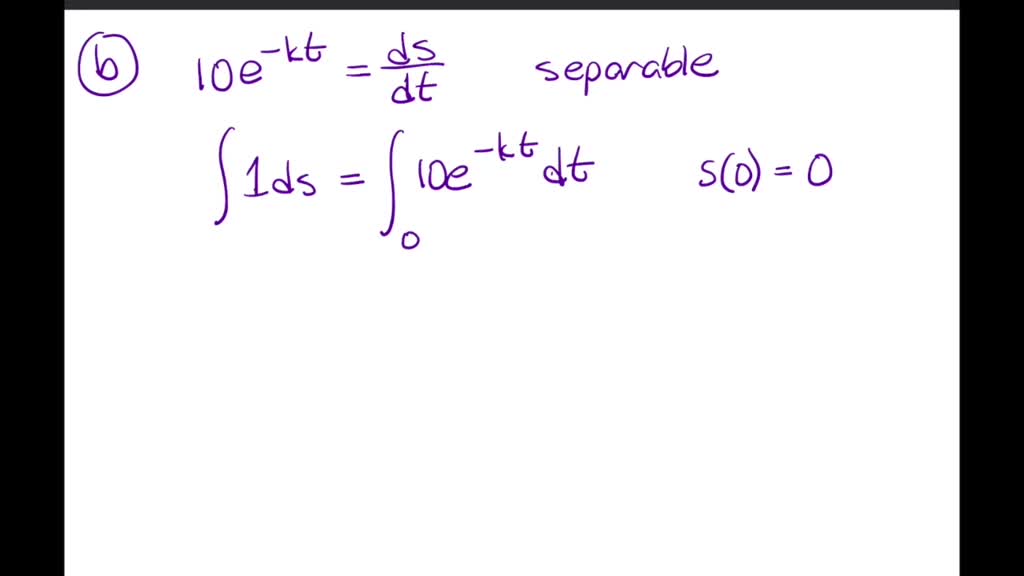 Solved Acceleration Velocity Position Suppose The Acceleration Of An