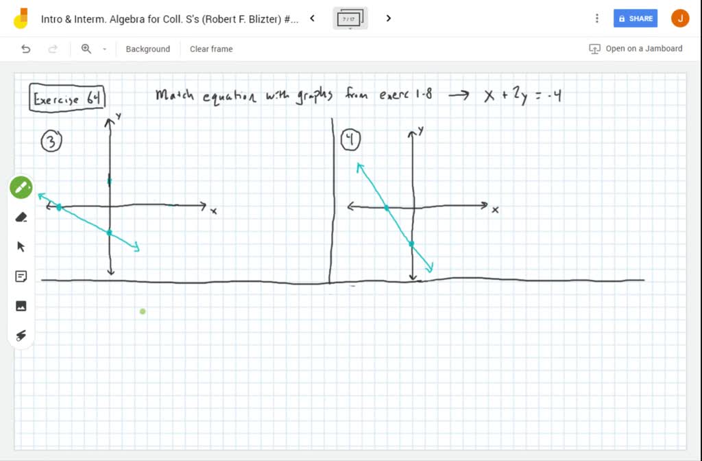 Match equation with one of the graphs shown in Ex…