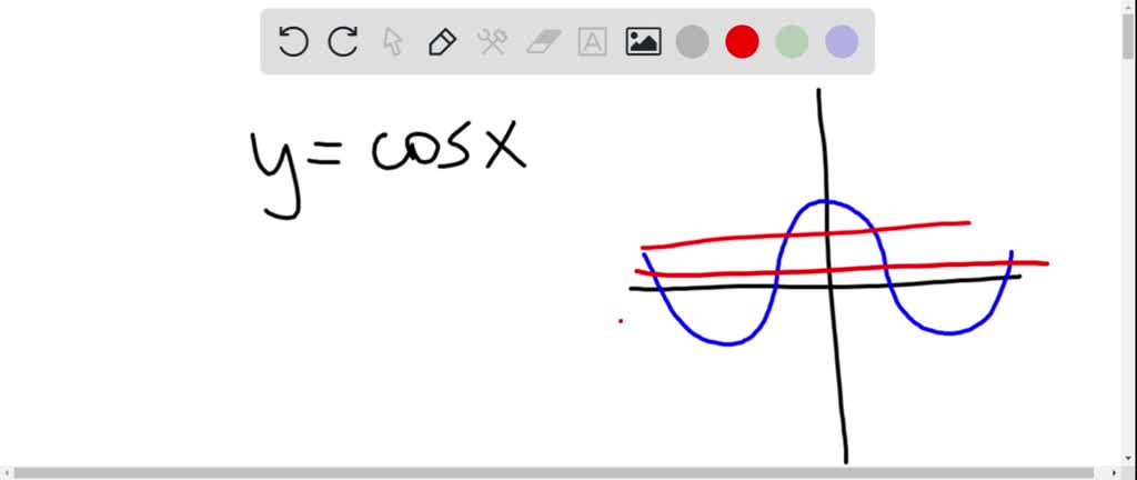 3-14 A function is given by a table of values, a graph, a formula, or a verbal description ...