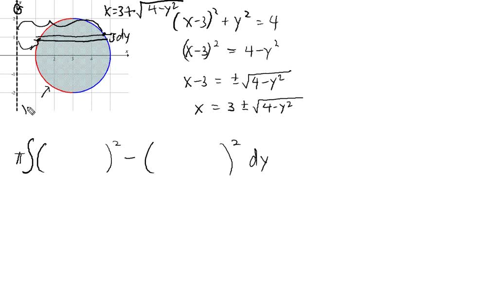 Find the volume of the torus formed when the circle of radius 2 ...