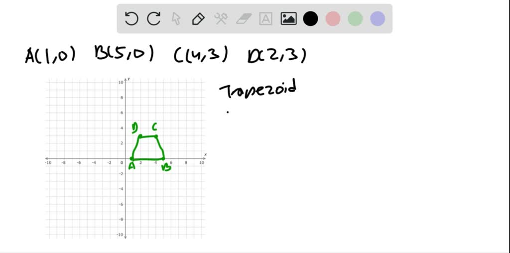 SOLVED:Plot the points A(1,0), B(5,0), C(4,3), and D(2,3), on a ...