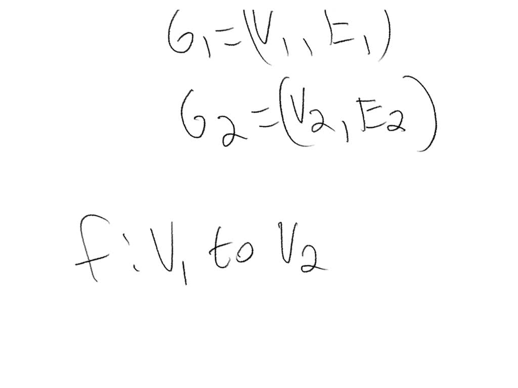 SOLVED Define Isomorphism Of Directed Graphs 